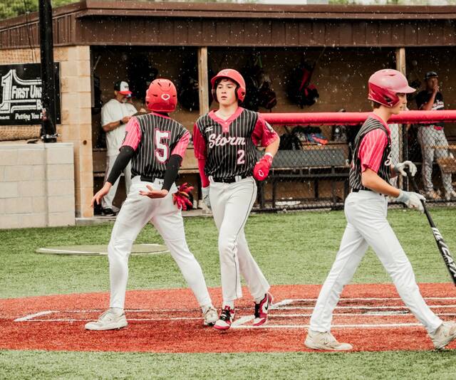 Column: What’s driving the Storm A team’s turnaround? | Devil's Lake ...